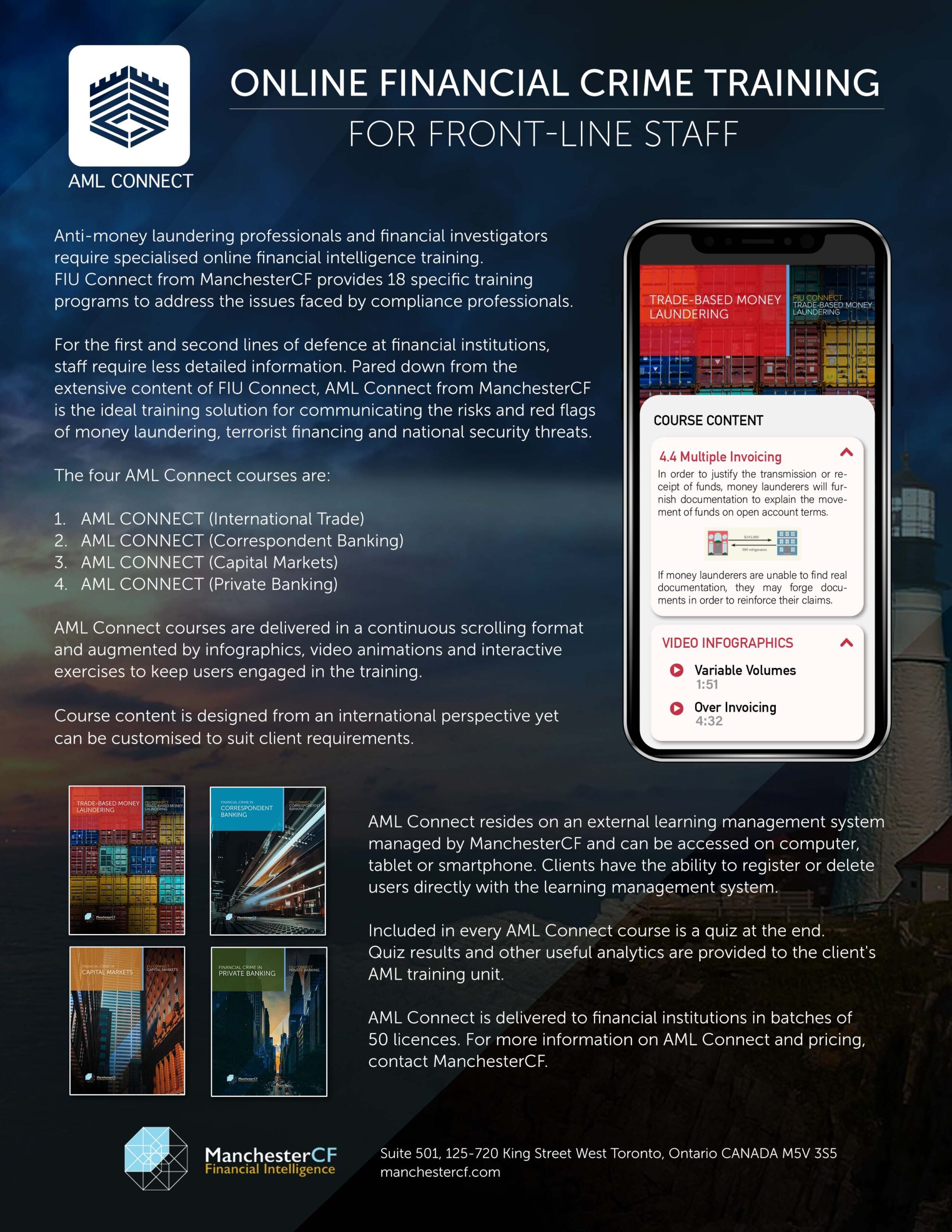 AML Connect – ManchesterCF Financial Intelligence
