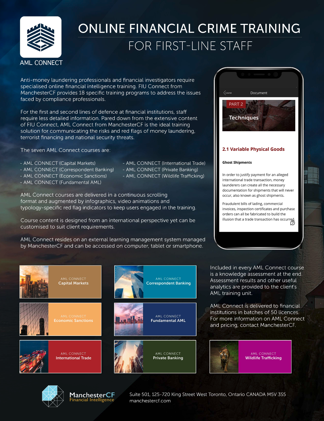 AML Connect – ManchesterCF Financial Intelligence