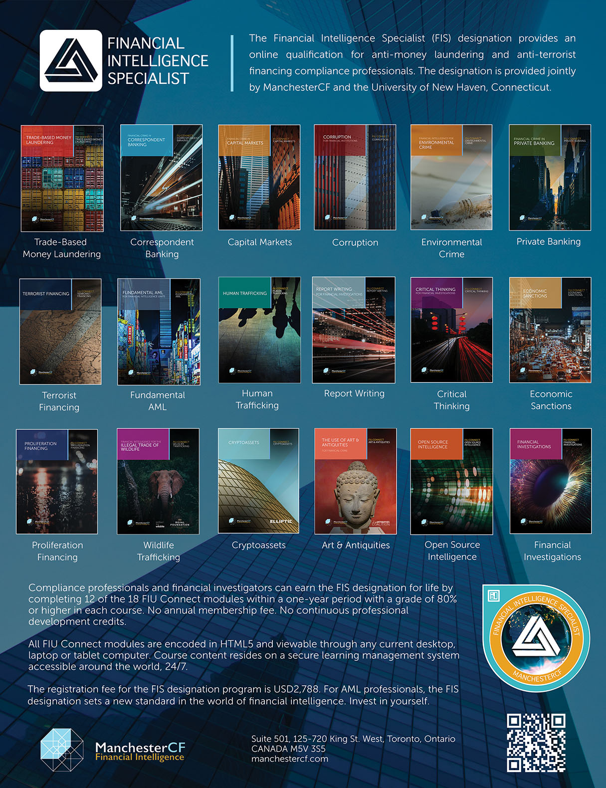 FINANCIAL INTELLIGENCE SPECIALIST – ManchesterCF Financial Intelligence